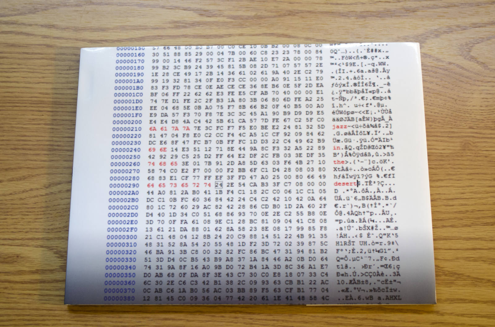 Graphic Design – Ted Kessler